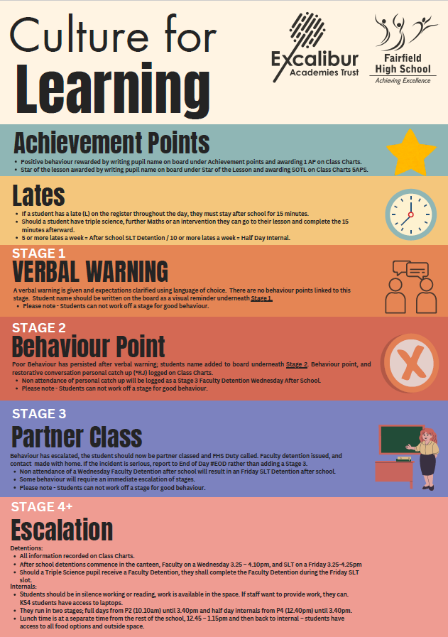 Culture for Learning unveiled - Fairfield High School