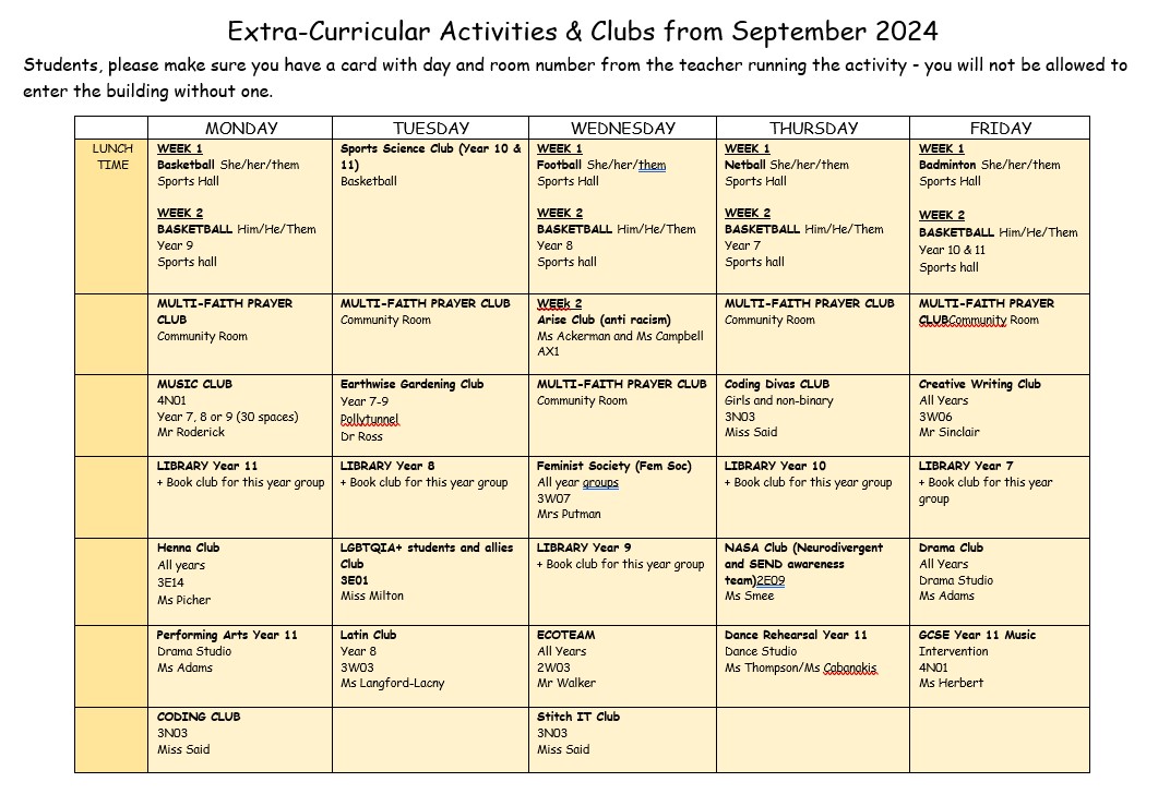 Extra-Curricular Activities & Clubs - Fairfield High School